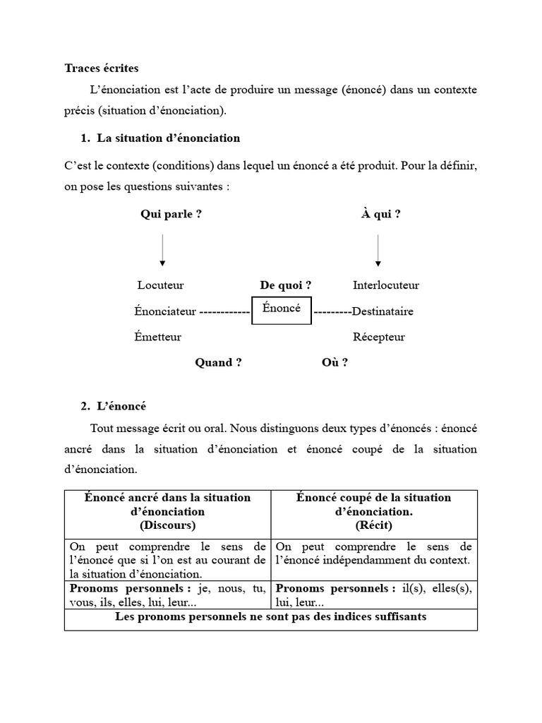 Comprendre l'énonciation et l'énoncé | PDF