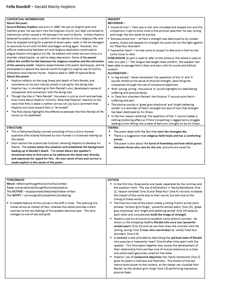 Felix-Randal | PDF | Poetry