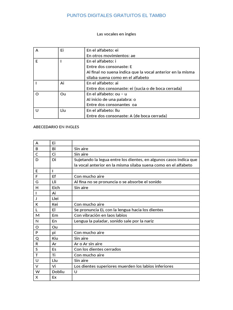 EL TAMBO | PDF | Vocal | Lingüística