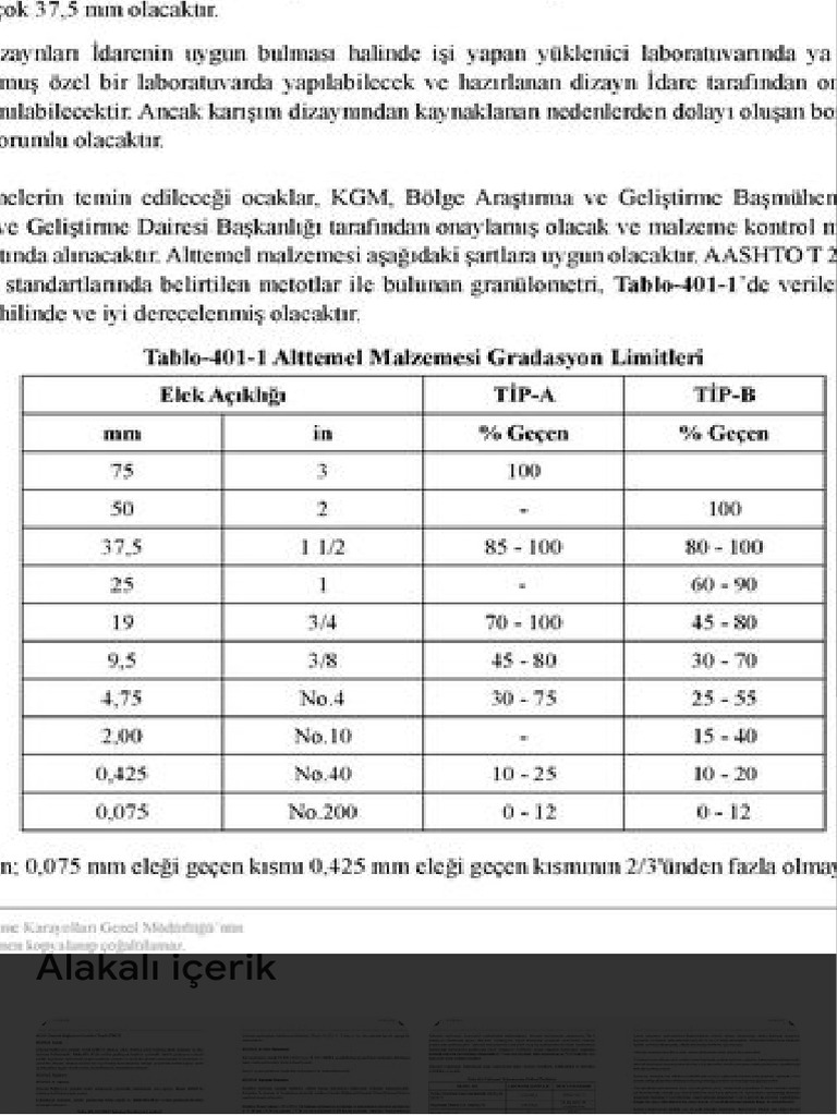 KGM Alttemel Malzemesi Şartname - Google Arama | PDF