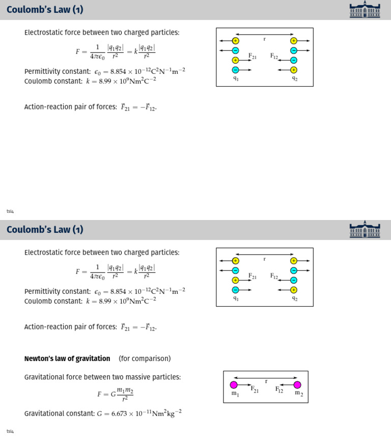 TSL 4 | PDF