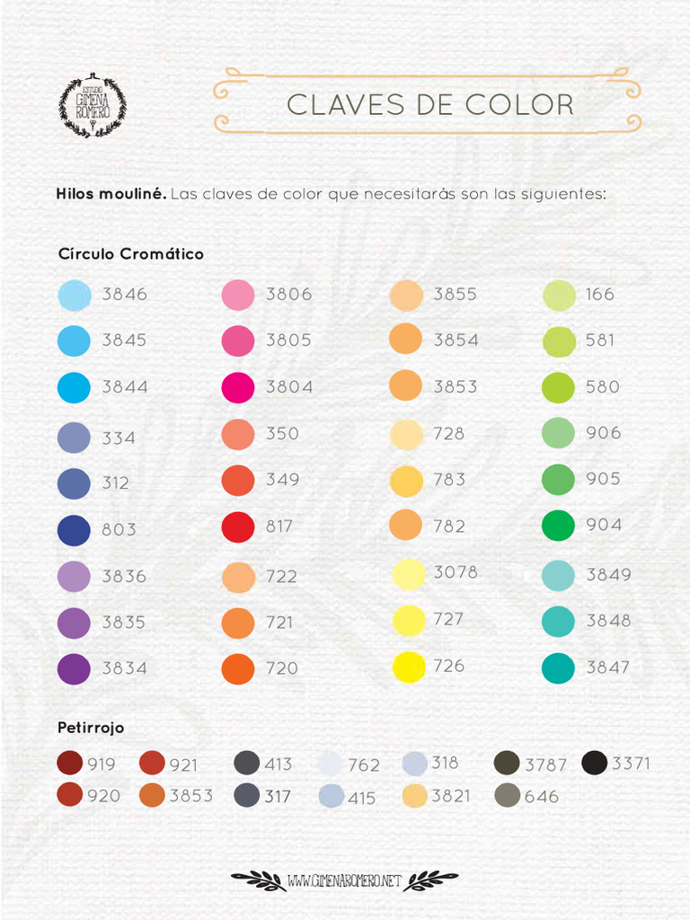Claves de Color de Hilos Mouliné | PDF
