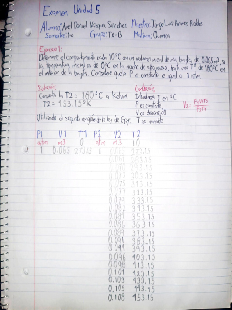 ExamenU5_Vazquez Sanchez Axel Daniel | PDF