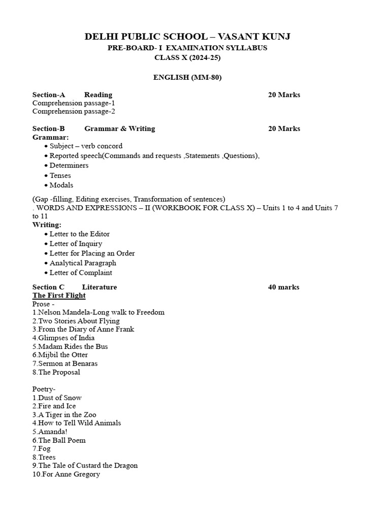 Class 10 Pre-Board Syllabus 2024-25 | PDF