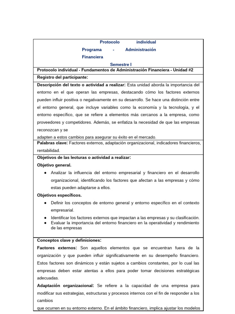 PROTOCOLO INDIVIDUAL - FUNDAMENTOS DE ADMIN FINANCIERA. Unidad 2 | PDF | Business | Marketing