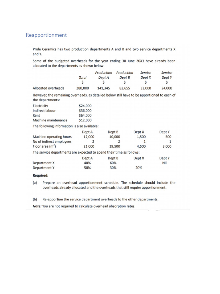 Reapportionment | PDF