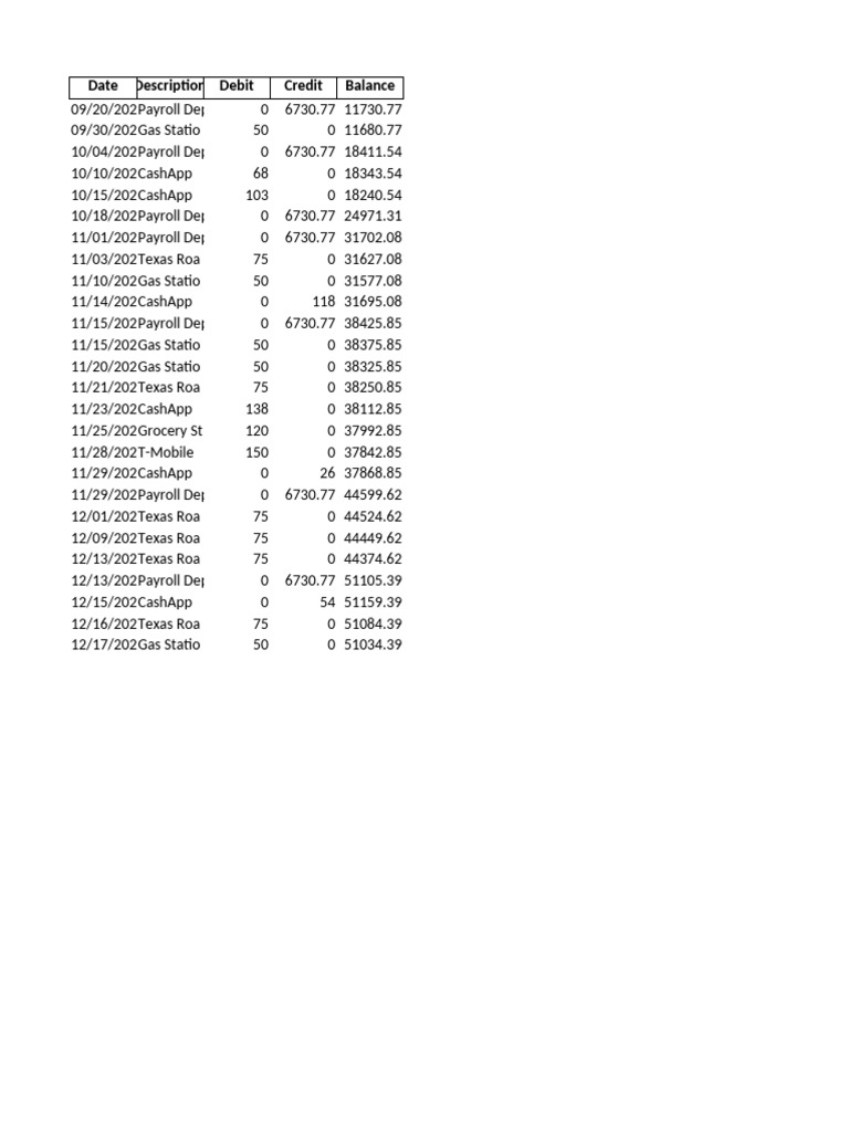 Generated - Bank - Statement 4 | PDF