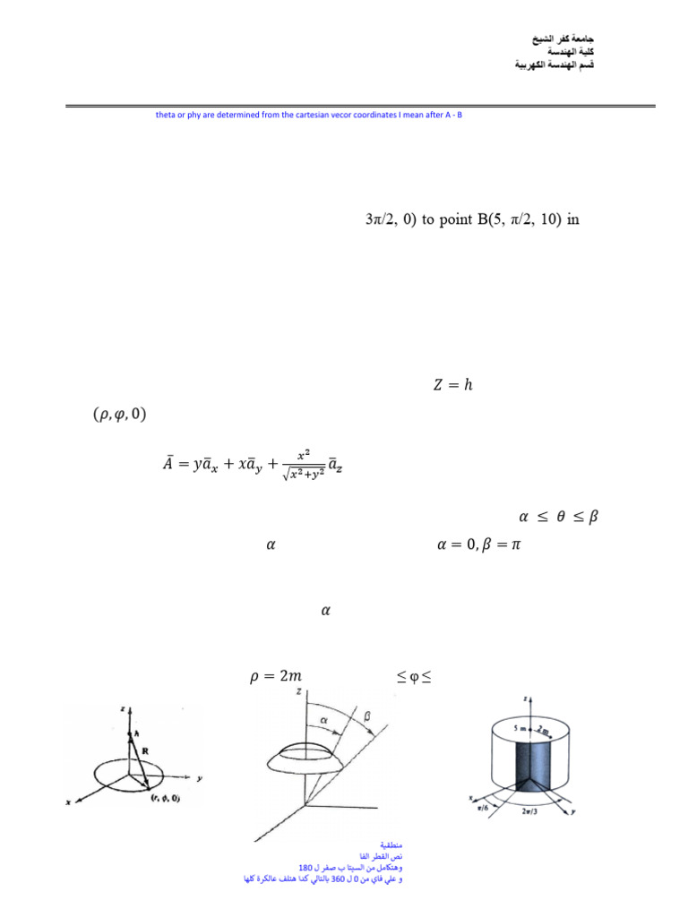 Electromagnetic Field Problems 2024/25 | PDF