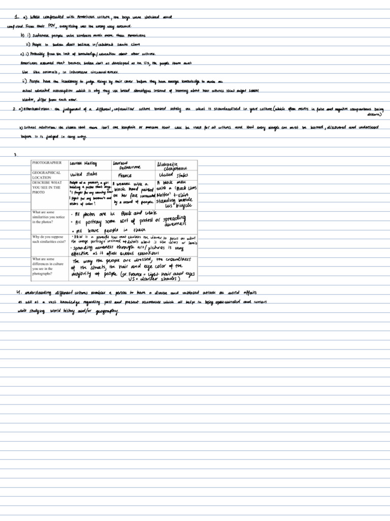 Cultures of The World Web Quest | PDF