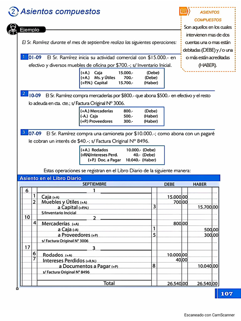 Asientos Compuestos | PDF