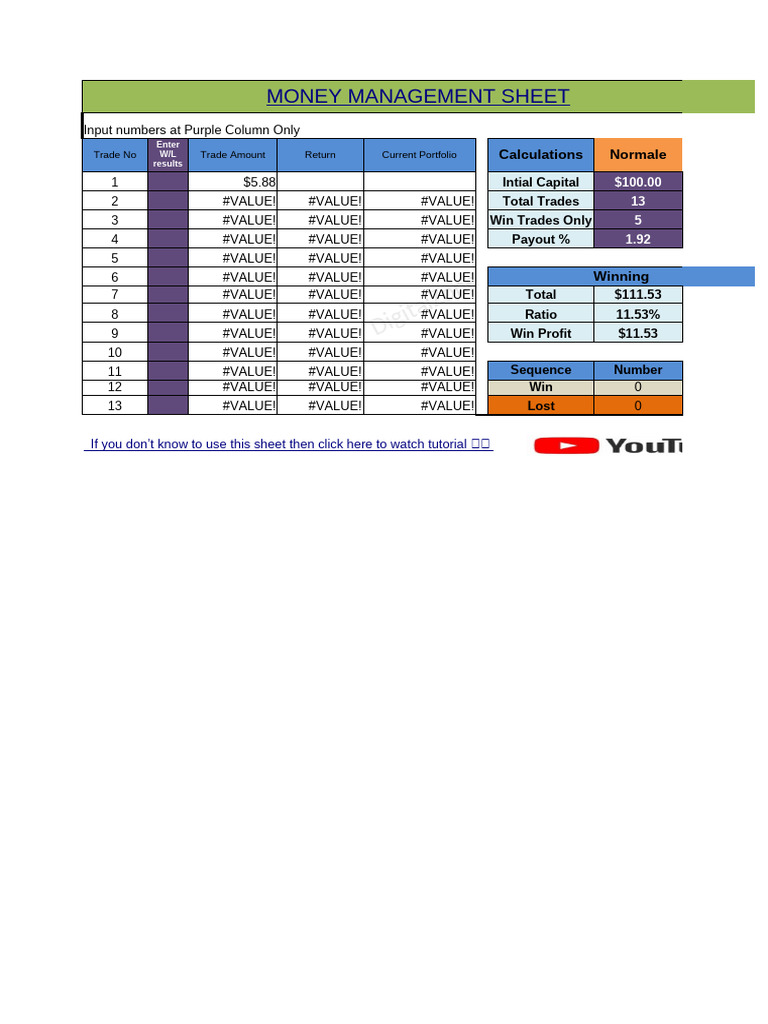 Money Management | PDF