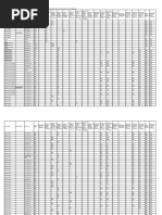 Model Pontaj | PDF