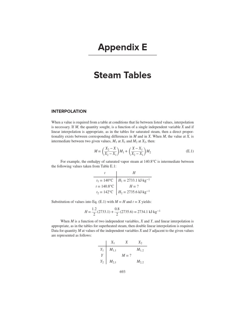 Hendrick C. Van Nesst Joseph Mauk Smith Appendix E Steam Tables | PDF ...