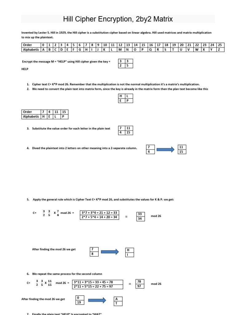 7_7_2_Hill Cipher Encryption | PDF | Matrix (Mathematics) | Applied ...