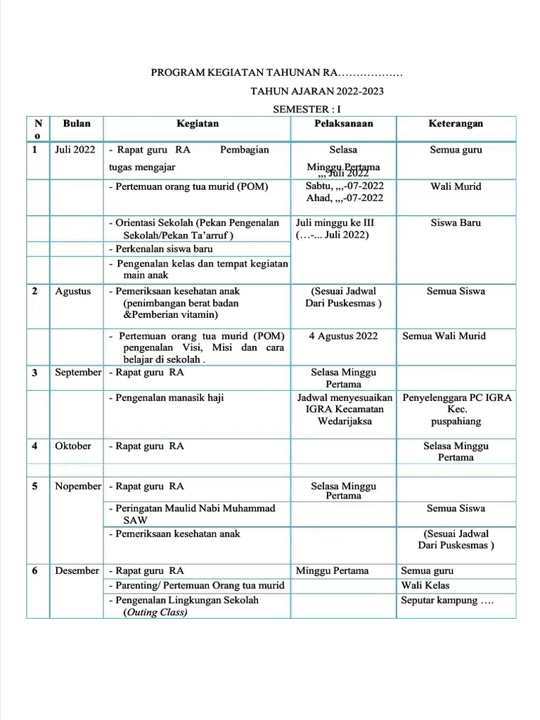 Program Kegiatan Tahunan RA 2022-2023 | PDF