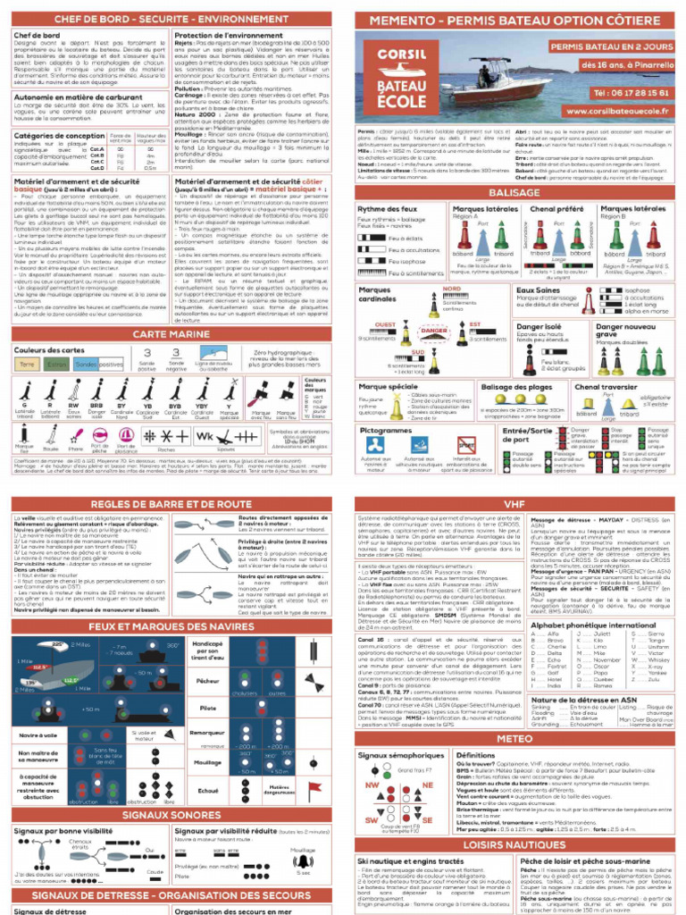 Cotier Fiche 1 | PDF