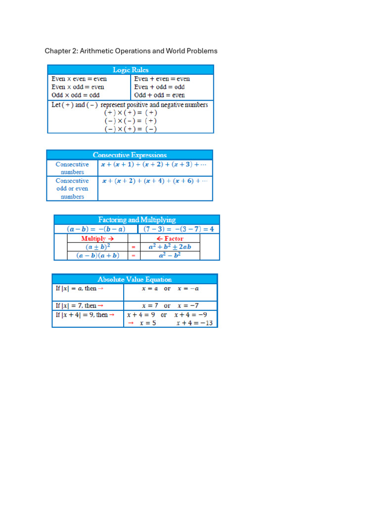 Ch2 Arithmetic Operations and World Problems | PDF
