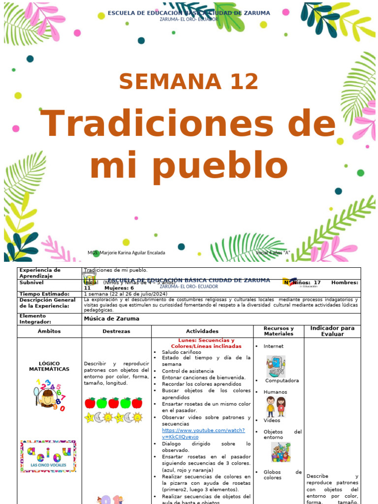 12 Tradiciones de Mi Pueblo-1 | PDF | Educación primaria | Cognición