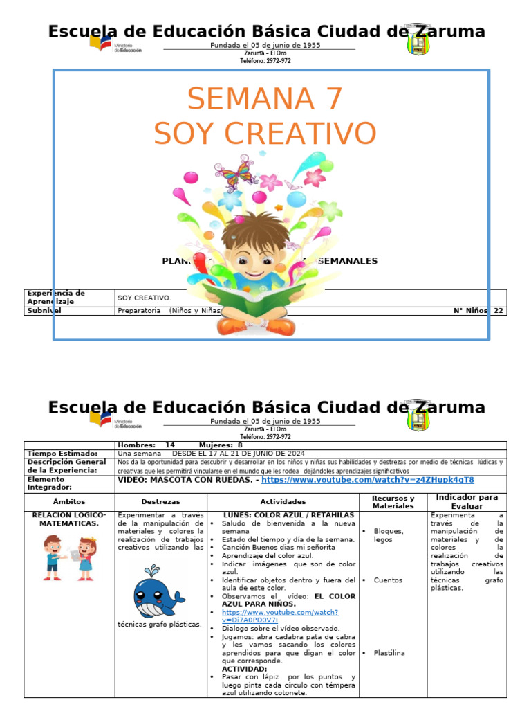 Soy Creativo. | PDF