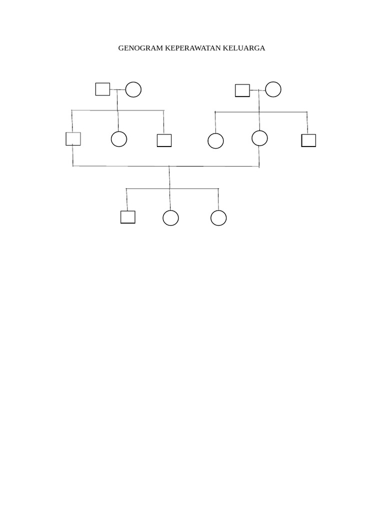 Genogram Keperawatan Keluarga | PDF
