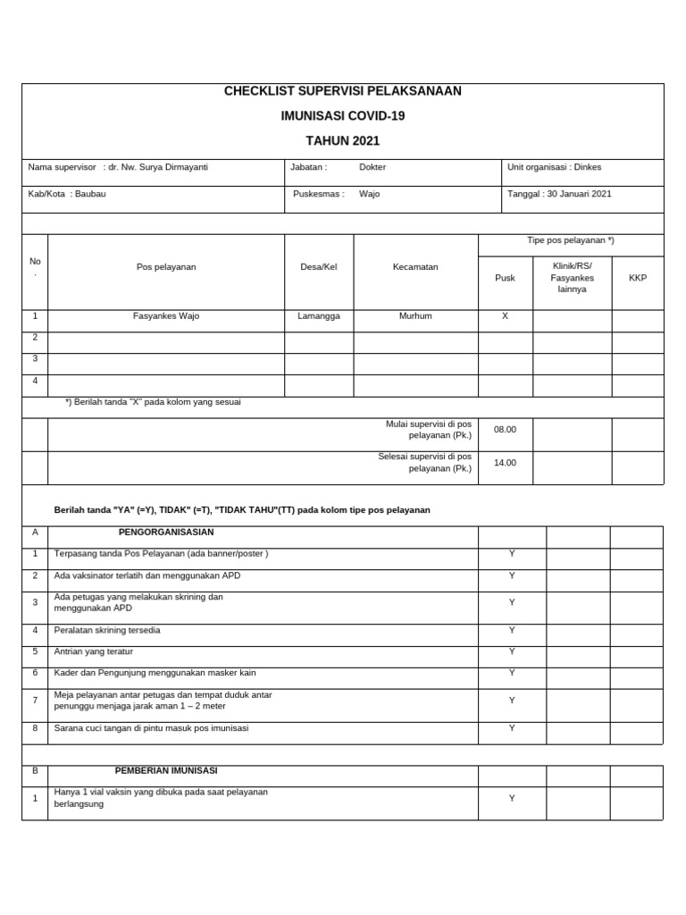 Tugas 4 Checklist Supervisi Monev SAIDA WABOROBO | PDF