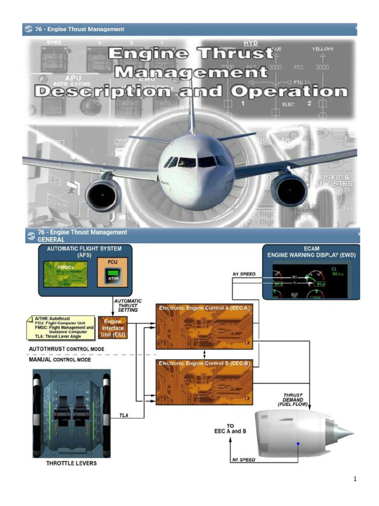 76-Engine Thrust Management | PDF | Throttle | Aviation