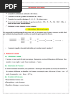 Cours 2 - Molécules Et Atomes | PDF | Atomes | Molécules