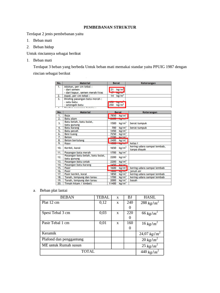 Pembebanan Struktur | PDF
