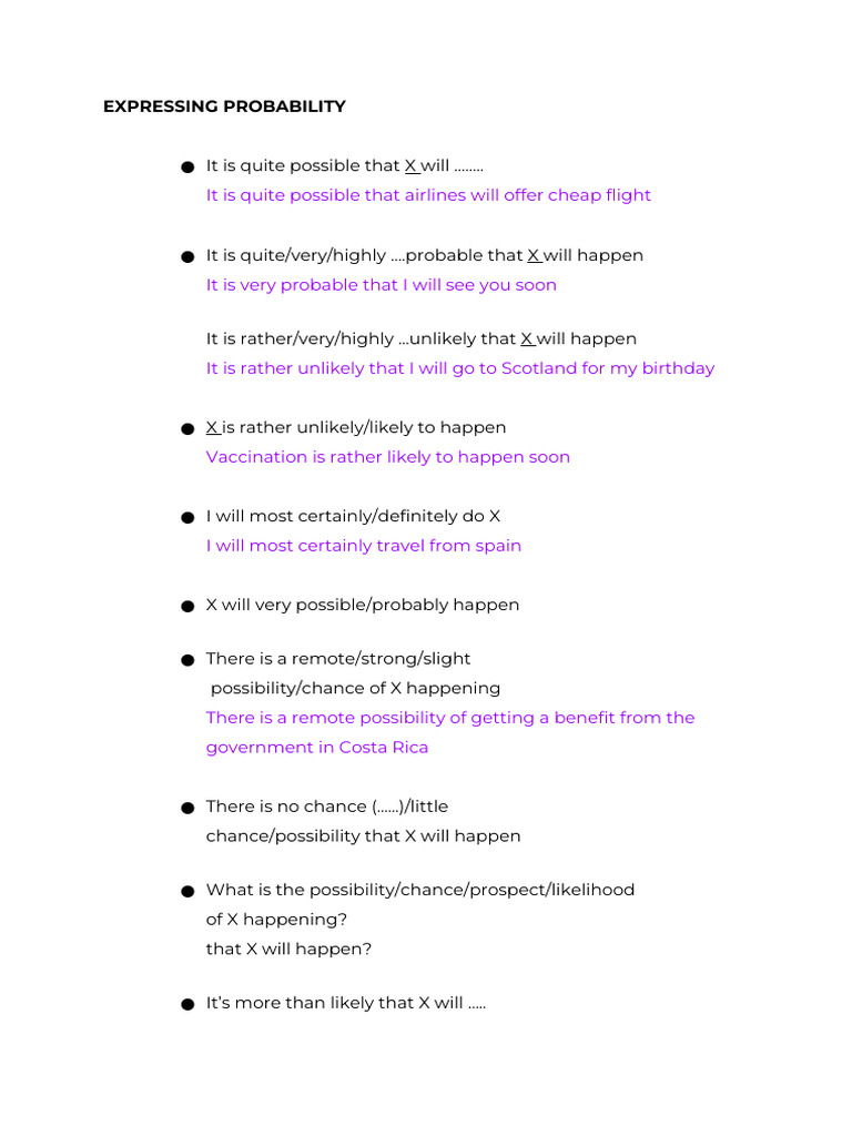 Probability Expressions Guide | PDF
