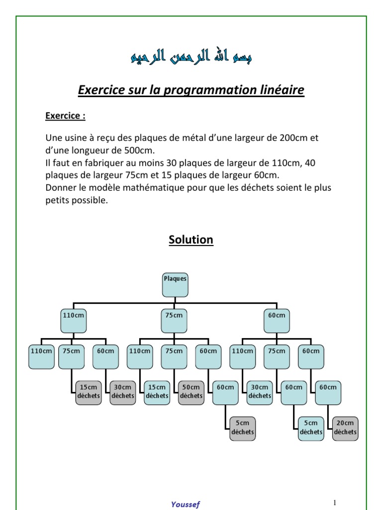Exercice Sur La Programmation Linéaire Plaques À Découper Pdf
