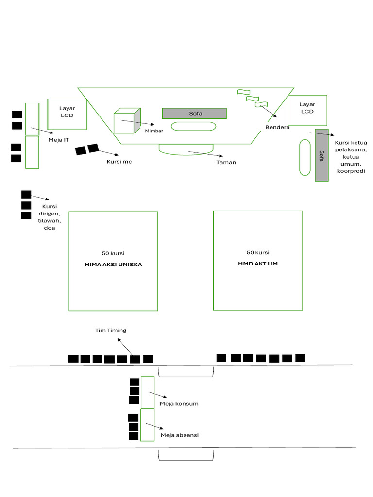 Tatanan Layout Aula Gedung e Uniska | PDF