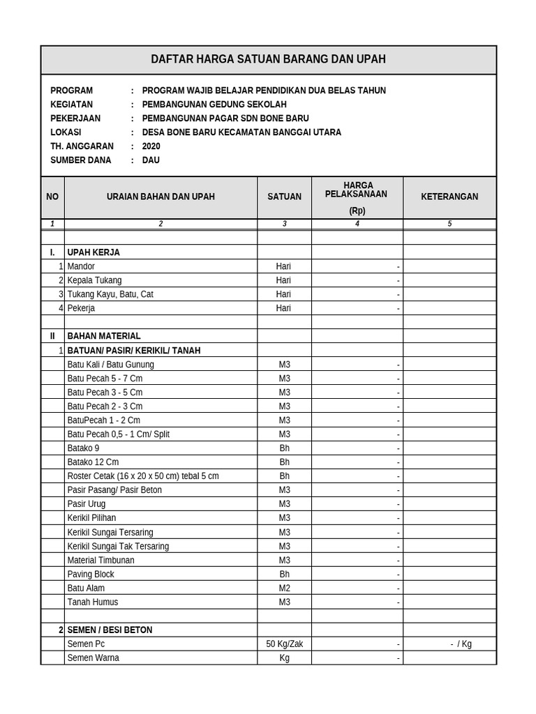 BOQ Pagar SDN Bone Baru | PDF