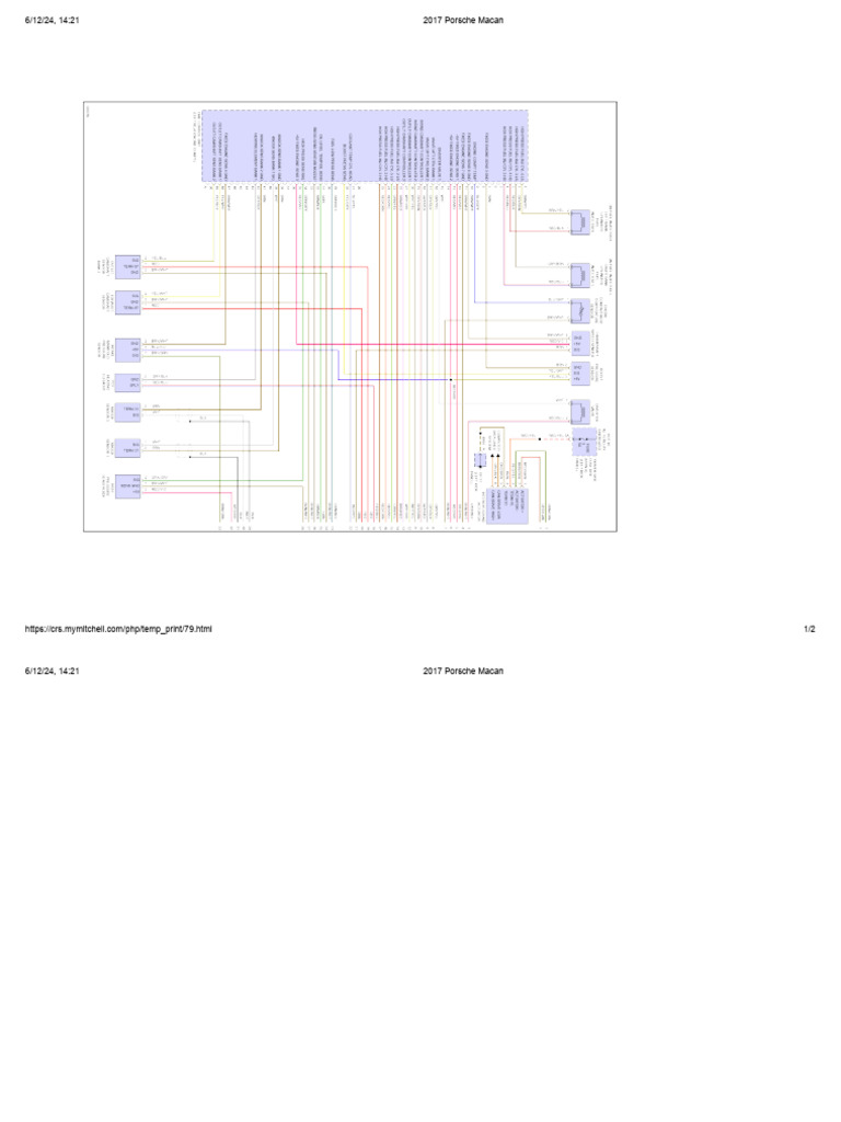 2017 Porsche Macan ECU 1D6 | PDF