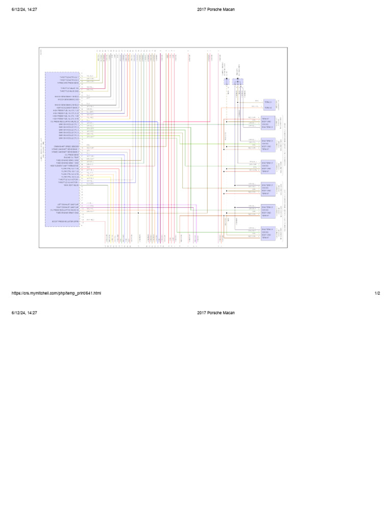 2017 Porsche Macan ECU 3D6 | PDF