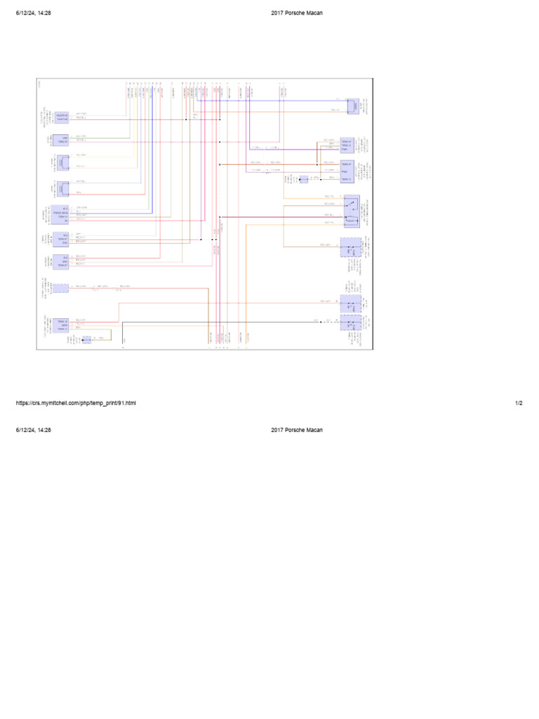 2017 Porsche Macan ECU 4D6 | PDF