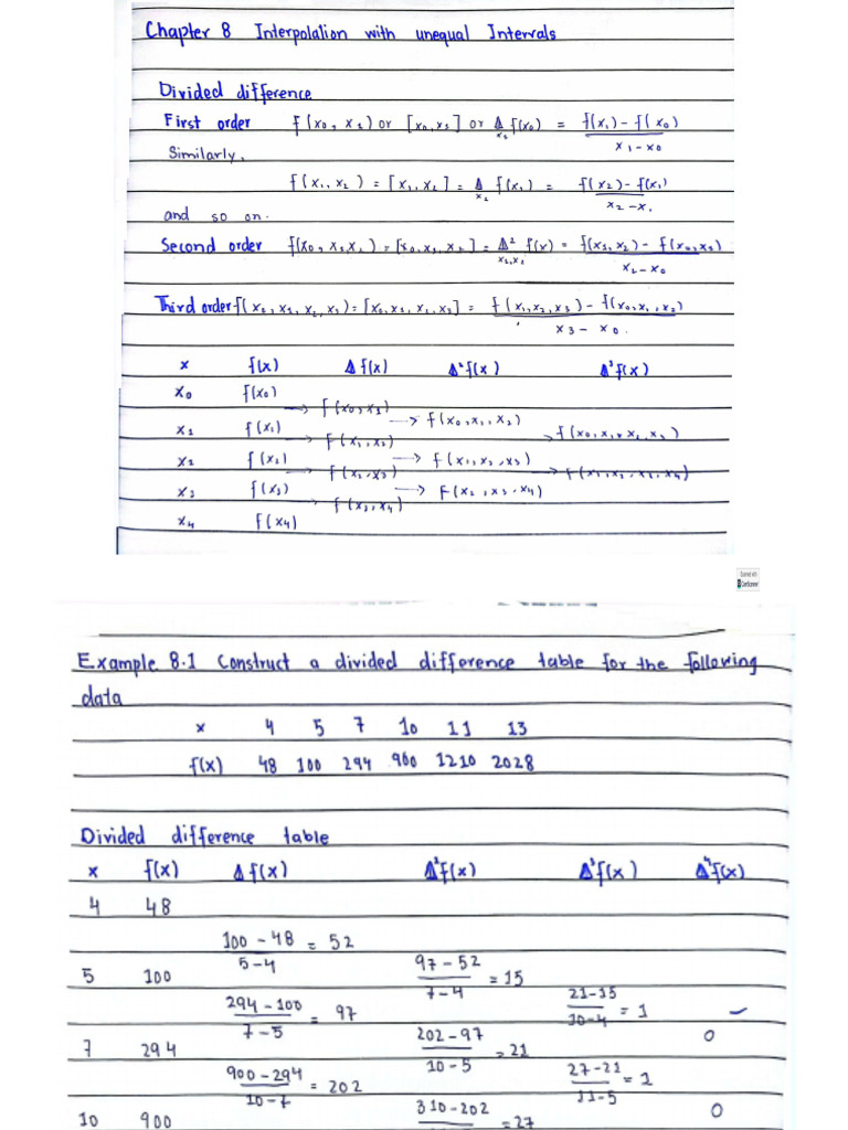 Exercise 8.1 Numerical Analysis | PDF