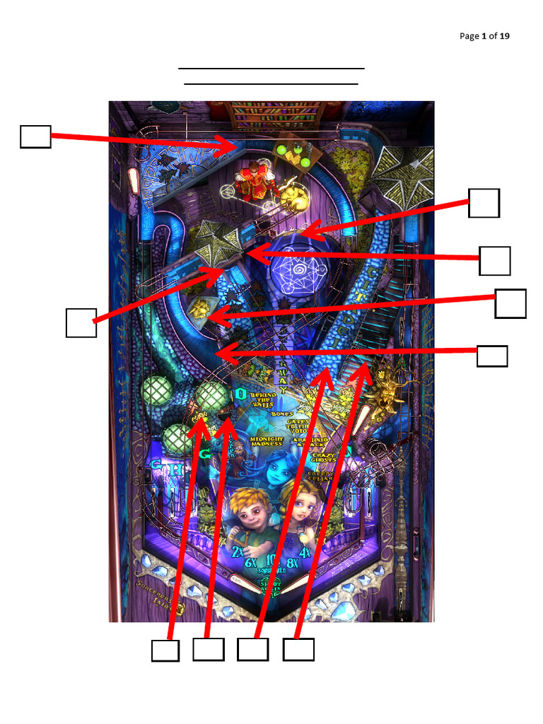 Sorcerers Lair Table Guide | PDF