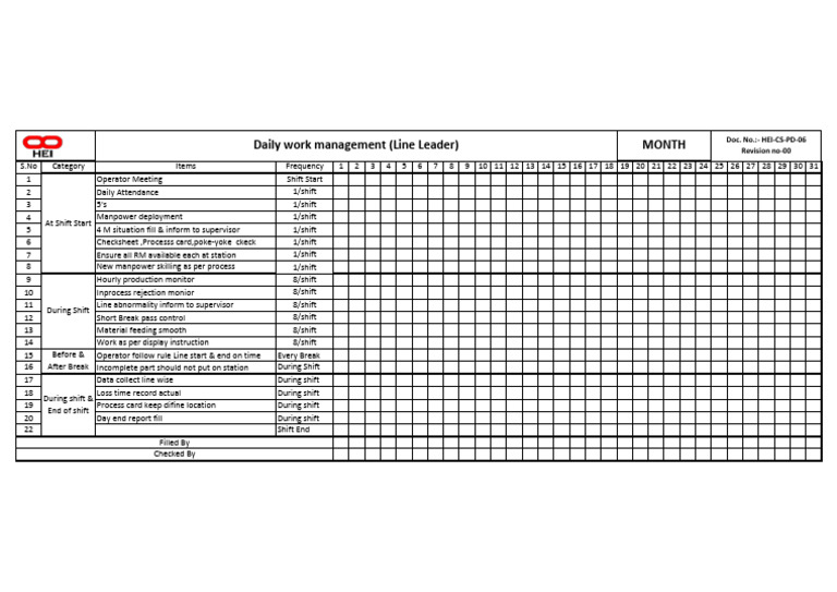 HEI-CS-PD-07 - DWM Line Leader (Production) | PDF