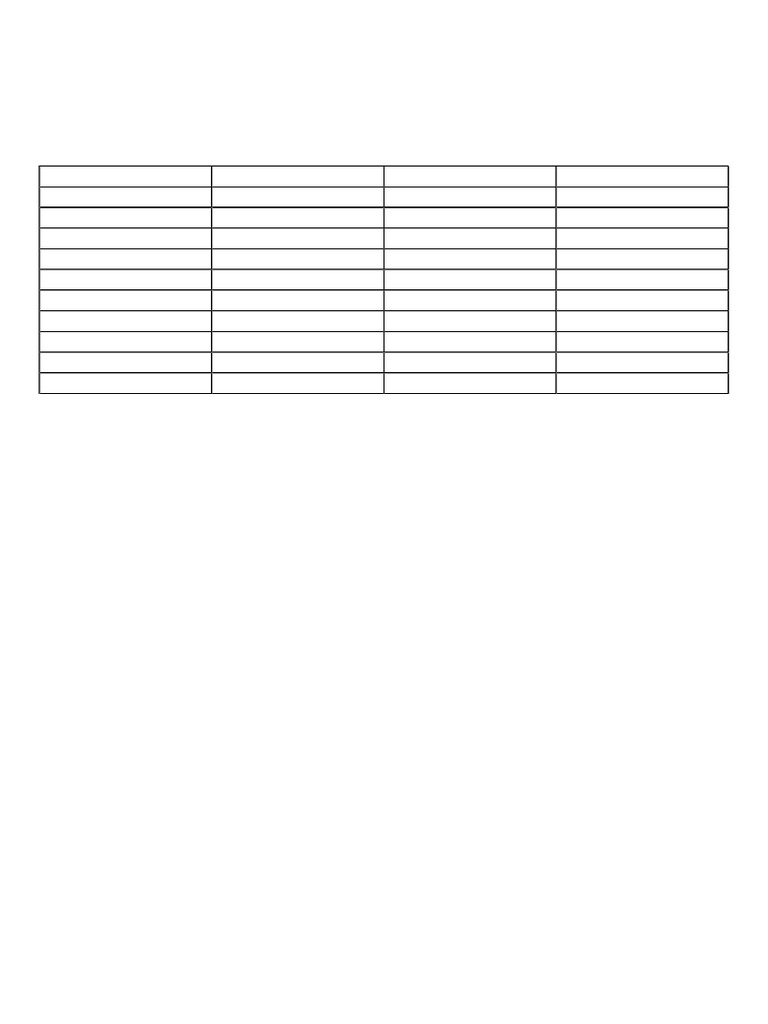 Math 101 Attendance | PDF