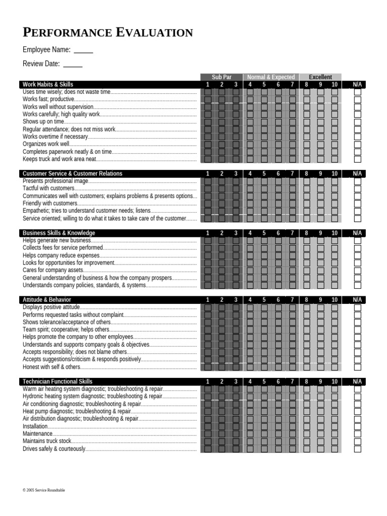 Technician Performance Evaluation Form | PDF | Performance Appraisal | Employment
