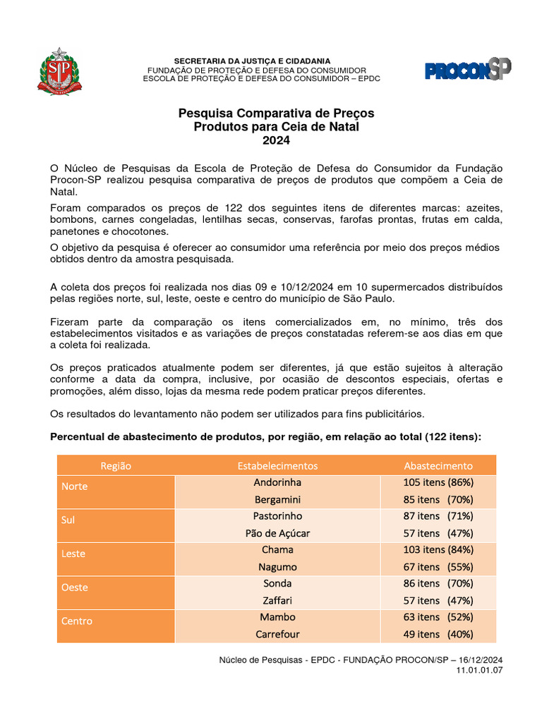 procon | PDF