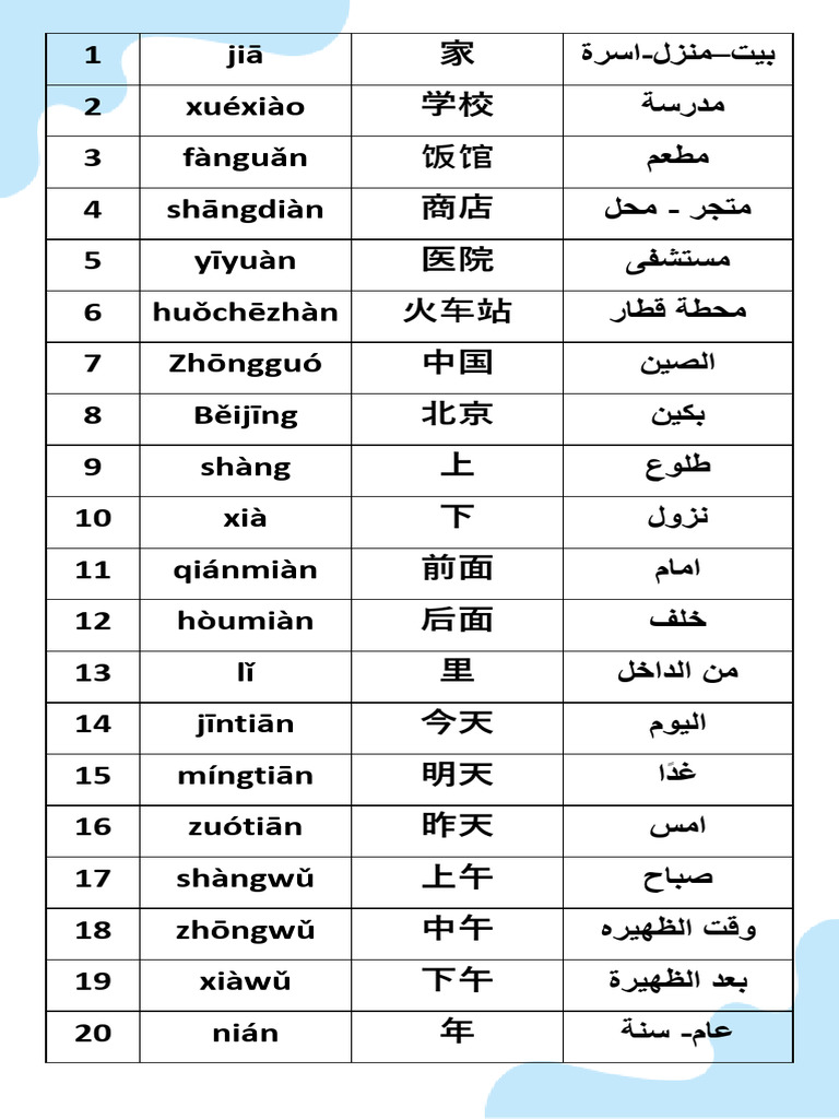 Hsk1 RA - 241109 - 185111 | PDF