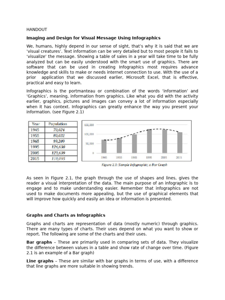 Infographics for Effective Visual Messaging | PDF