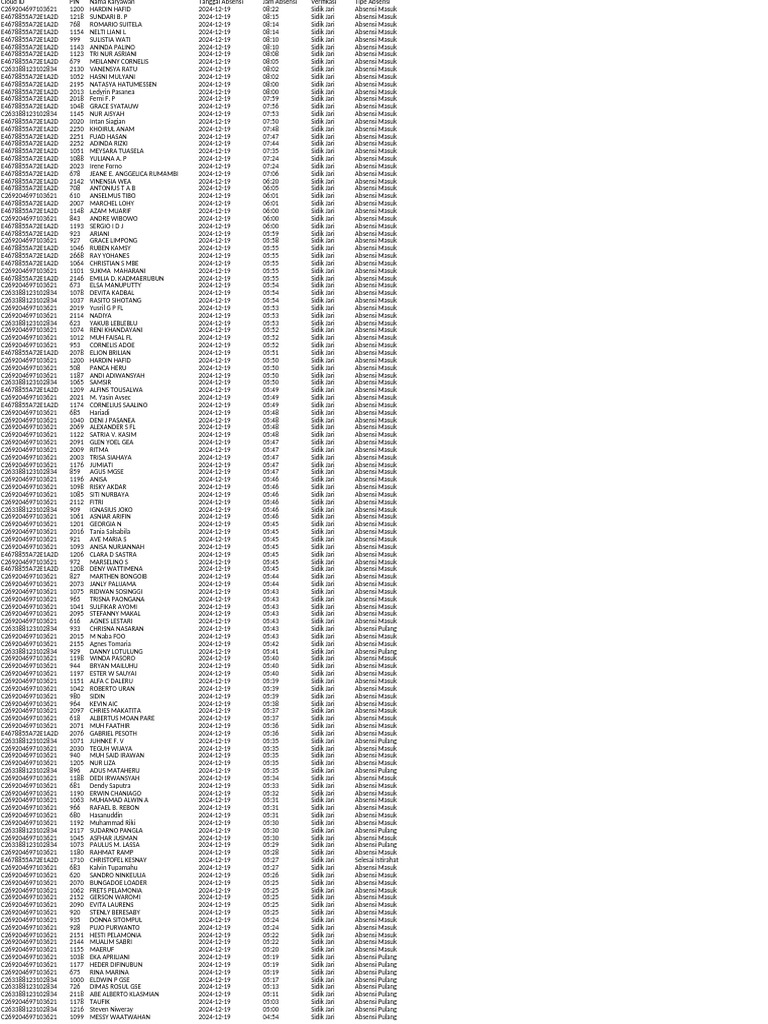 Report Scan 2024-12-19 2024-12-19 20241219063541 | PDF