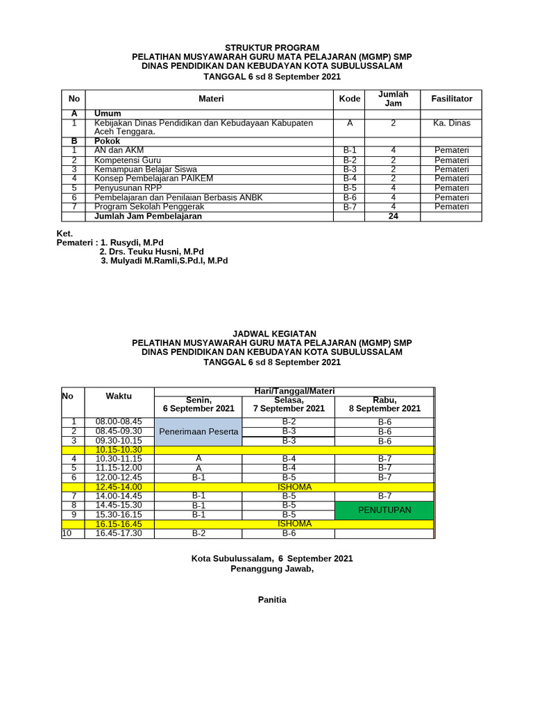Struktur Program | PDF
