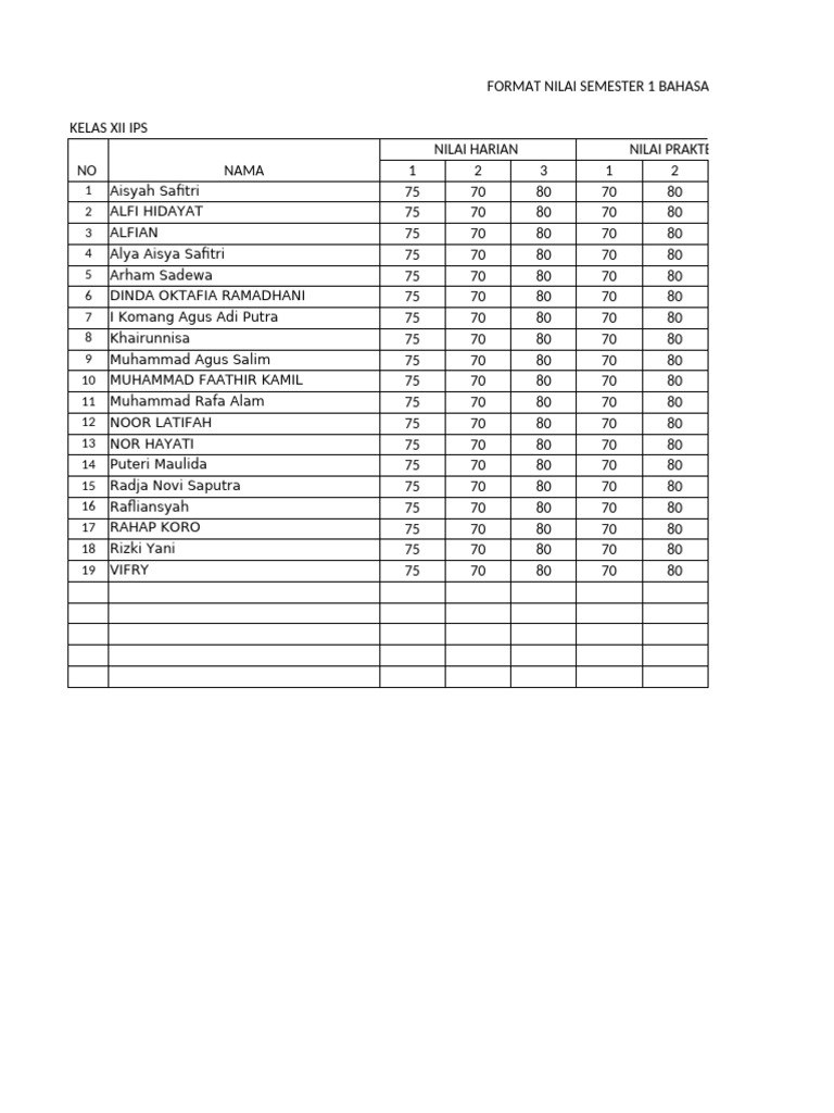 Format Nilai Raport Sem 1 | PDF