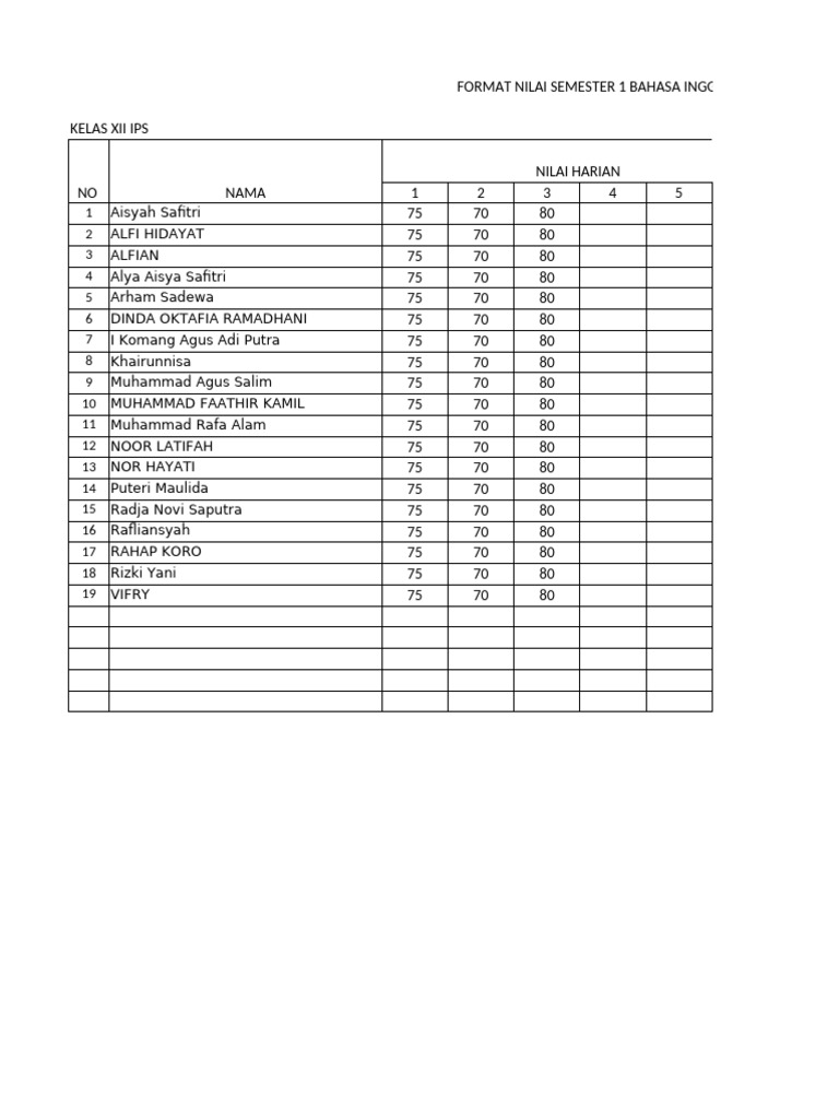 Format Nilai Raport Sem 1 Share KDD Praktek | PDF