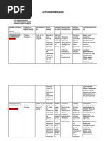 Prospecto Primperan Jarabe | PDF | Medicamentos con receta | Efecto adverso