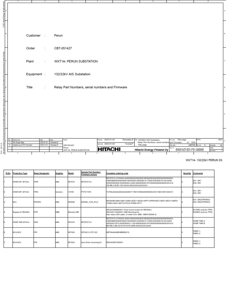Relay Part Numbers & Firmware Guide | PDF | Power Supply | Transformer