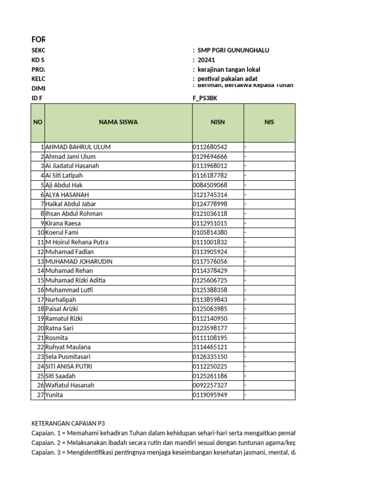 NIL - P3S - 2024 - SMP - Pestival Pakaian Adat - Beriman Bertakwa Kepada T | PDF